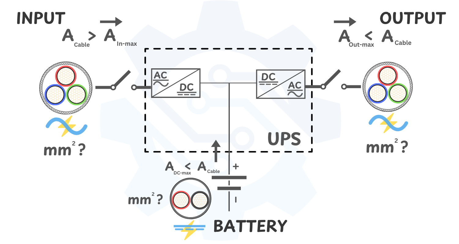 Free Online Tools & Calculators - Intuitive & Illustrative Designs ...